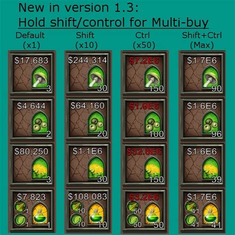 Alchemy Idle Clicker