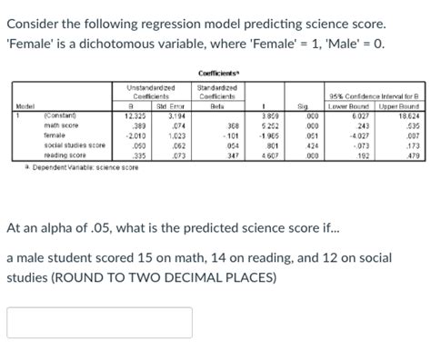 solved consider the following regression model predicting