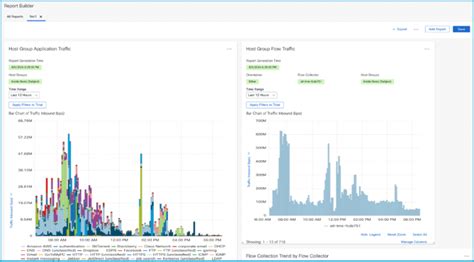 Secure Network Analytics 751 Launch Cisco Blogs