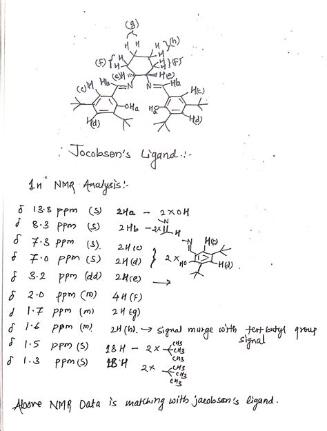 Solved Analyze 1h Nmr Spectrum Assignment And Appearance Course Hero