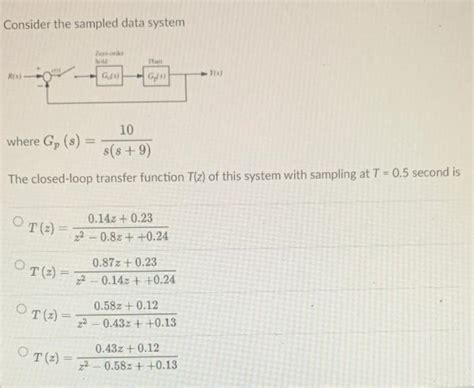 Solved Consider The Sampled Data System Where Gpsss910
