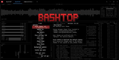 Monitor System Resources With Bashtop And Bpytop In Linux Ostechnix