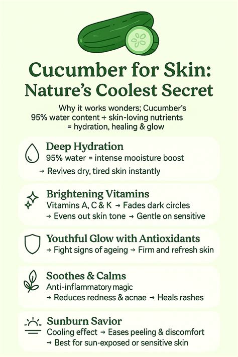 Cucumber Face Mask Glow Hydration And Skincare Guide