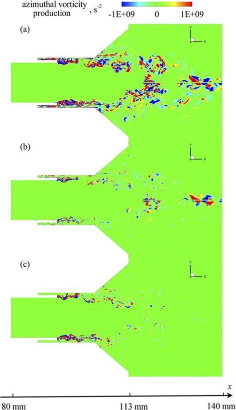 Three Dimensional Flow Dynamics And Mixing In A Gas Centered Liquid