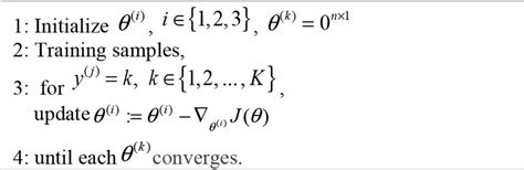Algorithm 2 Softmax Regression Classification Download Scientific