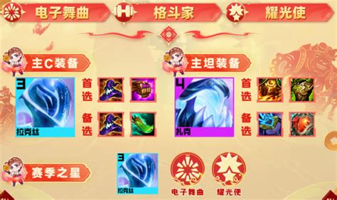 三个人也不错1v2：老少皆宜的游戏盛宴，畅游时空世界！ Shareae