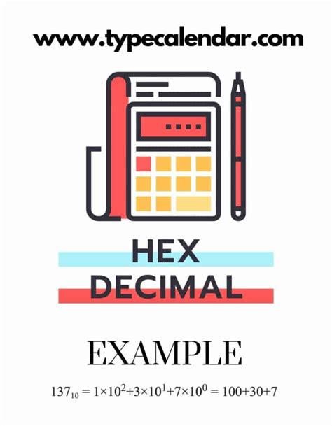 Hex To Decimal Converter Online Decimal To Hexadecimal
