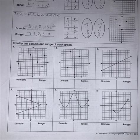 Homework 1 Relations Domain Range And Functions 3 8 Brainly