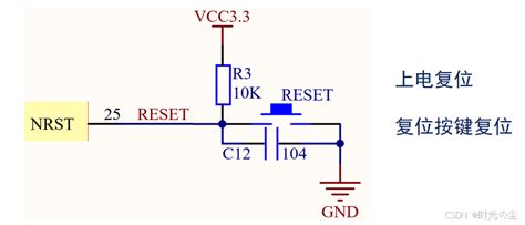 Stm32学习·hal库相关（一）·初始stm32以及c语言基础知识复习stm32基础知识hal Csdn博客
