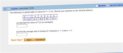 Solved The Following Is A Partial Table Of Values For F