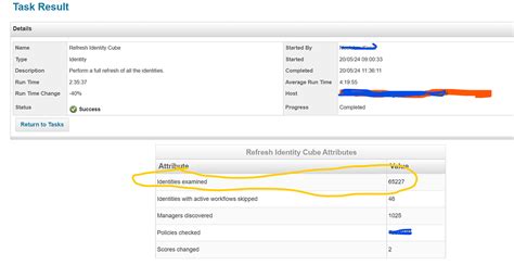 How Can I Get Identities Examined Count From Task Via Rule Iiq Discussion And Questions