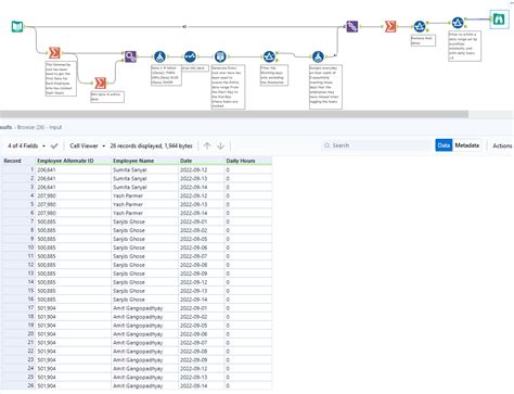 Solved Generate Rows To Find The Missing Hours Alteryx Community