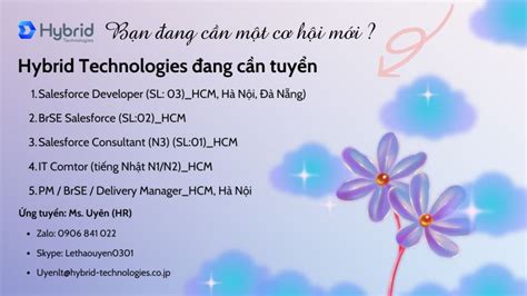 Lê Thảo Uyên Hybrid Technologies On Linkedin 🐻hybrid Technologies Cần Tuyển 1️⃣ Salesforce