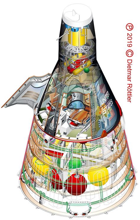 Gemini Spacecraft