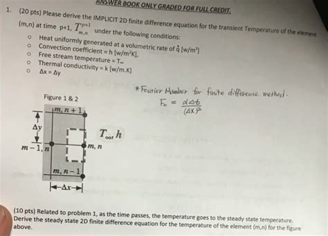 Solved Derive The Implicit 2d Finite Difference Equation For
