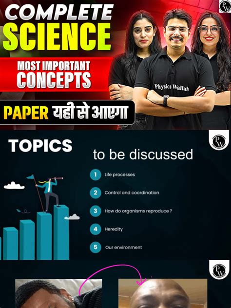 Most Important Concepts Class Notes Padav Marathon Class 10th Pdf