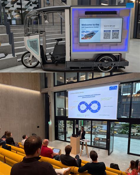 Risewithsap Sapcloudalm Sappartnerdelivery Growwithsap