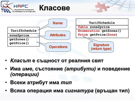 Introduction To Object Oriented Design And Uml Ppt