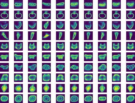 Effect On The Sharpness Of Prototype Reconstructions For Quickdraw When
