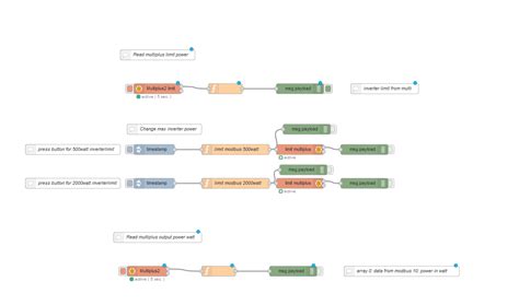 Venusgx Node Red Modbus Tcp Communication Issues Victronenergy