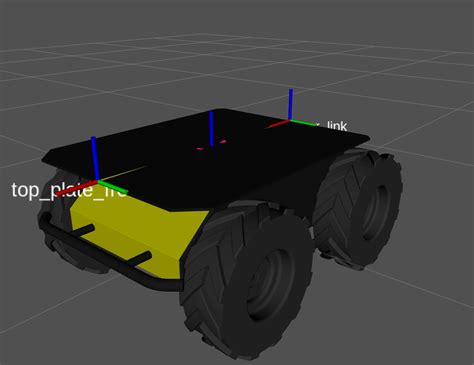 System Clearpath Robotics Documentation