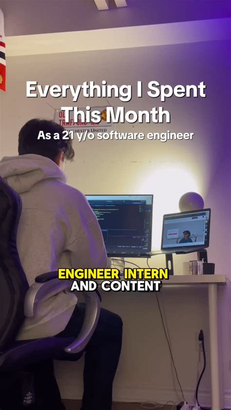 Swerikcodes The Best Coding Projects You Can Build To Land That