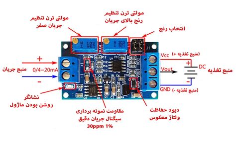 ماژول مبدل جریان به ولتاژ Hw 685