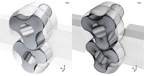 Spotlight On The Impact Of Mesh Resolution Twinmesh