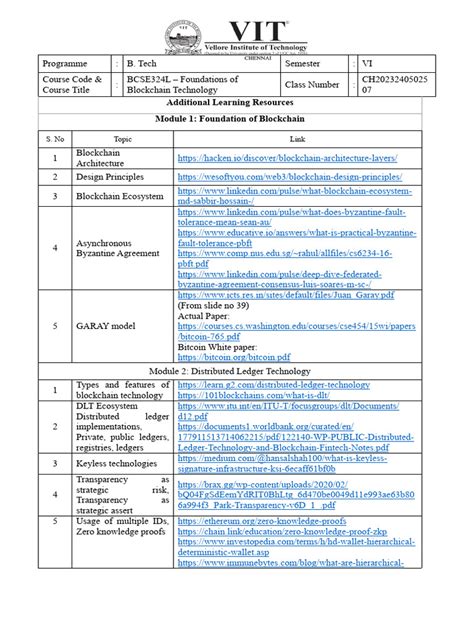 Blockchain Learning Resources Pdf Computer Science Distributed Computing
