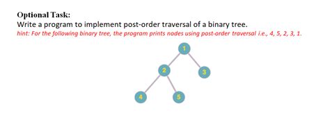 Solved Optional Task Write A Program To Implement Chegg