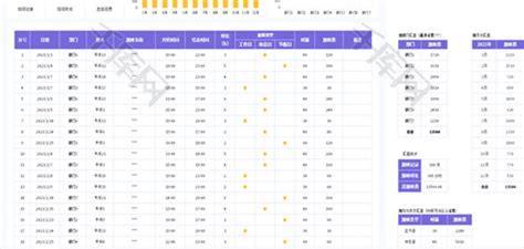 员工加班费计算表excel模板 免费excel表格模板下载 千库网