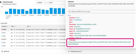 Coding Conundrums And The Rabbit Invasion How To Avoid Disaster In