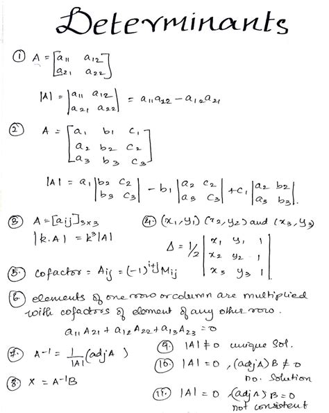 Determinants Saitech Informatics