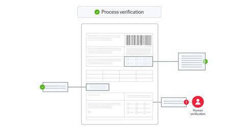 Automated Data Extraction Software And Validation Abbyy