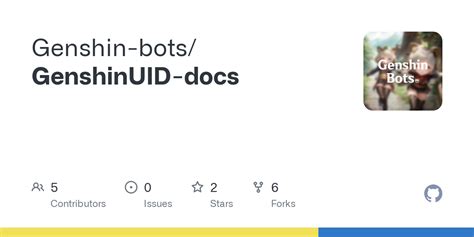 GitHub Genshin Bots GenshinUID Docs