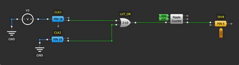 Are Slg46826 Luts Glitch Free Greenpak And Greenfet Renesas Analog Products Renesas