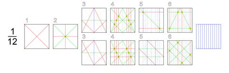 How To Divide A Rectangle Into 5 Equal Parts Shamarkruwlevy