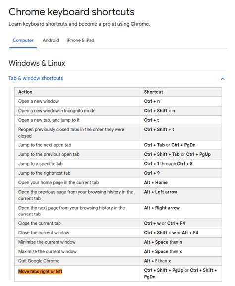 Chrome Keyboard Shortcuts Khám Phá Bí Mật Tăng Tốc Duyệt Web