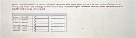 Solved A Test The Null Hypothesis H0 That No Differences Chegg Com
