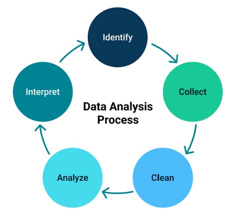 Hp Monitoring Tools And Solutions Ir