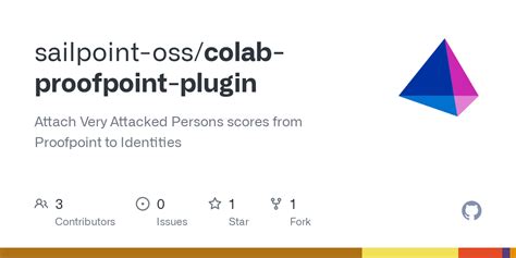 Github Sailpoint Osscolab Proofpoint Plugin Attach Very Attacked Persons Scores From