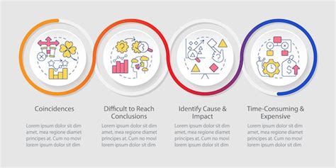 Premium Vector Causal Research Disadvantages Loop Infographic Template