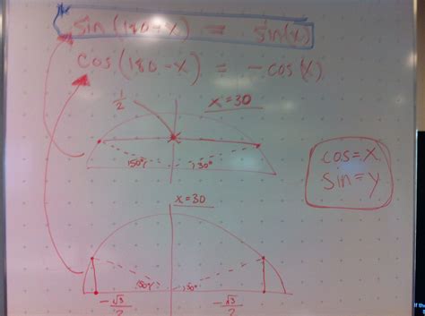 Lesson Playback A Trig Foldable — Roybot