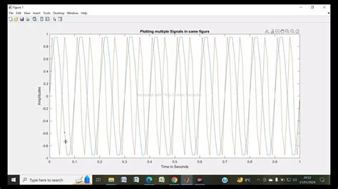 Dspdigital Signal Processing Lab 01 Basic Plotting Of Signals Youtube