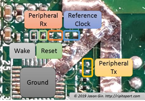 Atomic Pi Pcie Pinout Rip It Apart Jasons Electronics Blog Thingy Atomic Pi Pcie Pinout Rip It Apart Jasons Electronics Blog Thingy