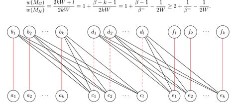 Figure 1 From Maximum Weight B Matchings In Random Order Streams Semantic Scholar