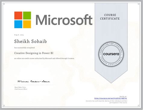 Sohaib Sheikh On Linkedin Powerbi Datavisualization Creativedesign Certification