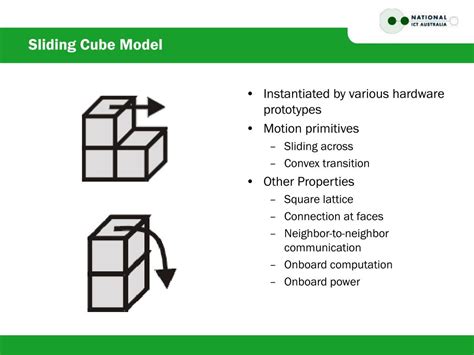 Ppt Reconfiguration Planning Among Obstacles For Heterogeneous Self Reconfiguring Robots