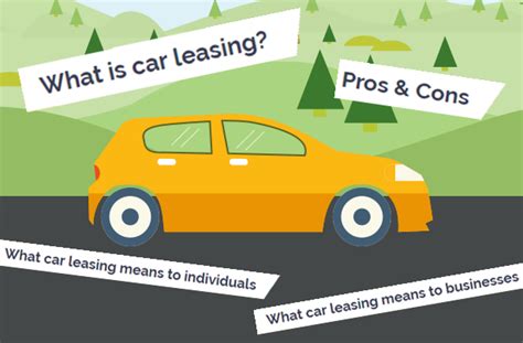 Car Leasing Guide The Fun Way First Vehicle Leasing