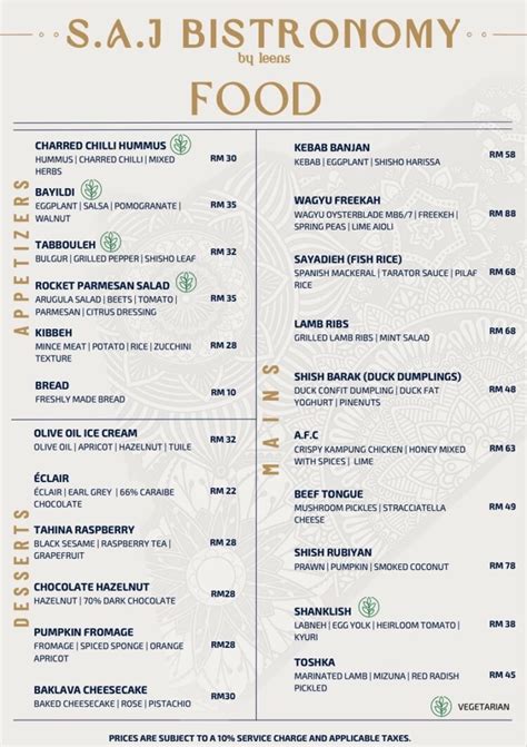 Saj Bistronomy By Leens Ttdi The Yum List